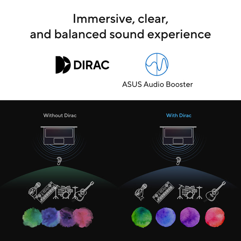 ASUS Vivobook 15 X1504VA-NJ1617W Intel® Core™ i5 i5-1334U Laptop 39.6 ...